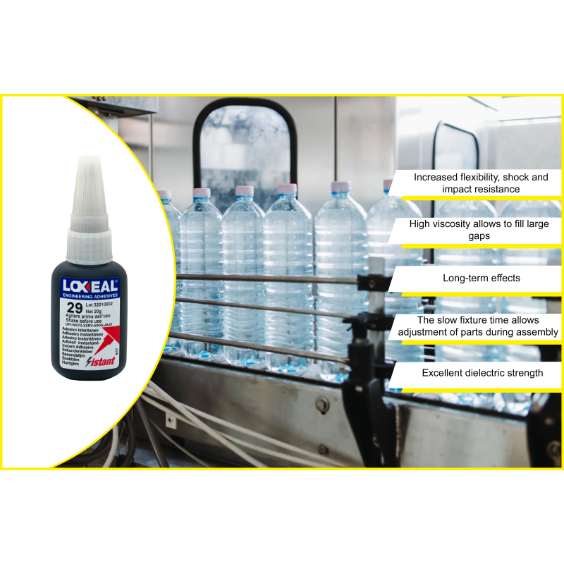 Loxeal 29 Līme gumijām